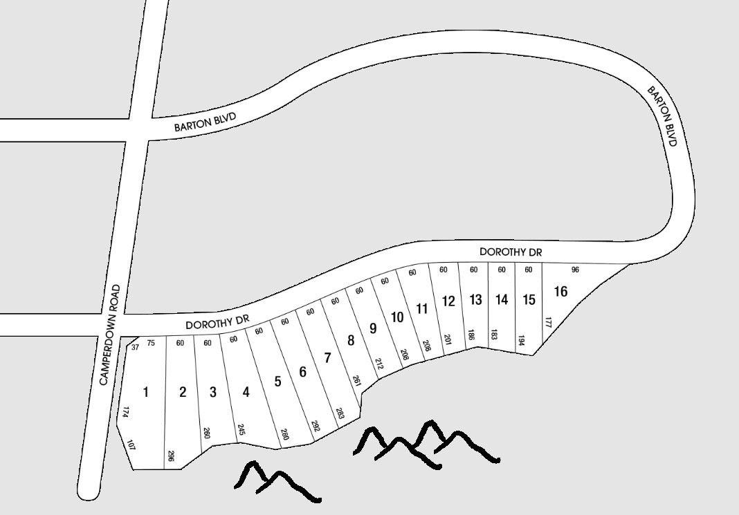 The Summit | Primont